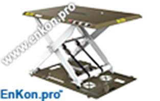 Scissor Lift Tables and Material Handling Systems | Enkon.Pro